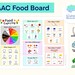 AAC Food Mealtime Printable Communication Placemat - Autism & Speech ...