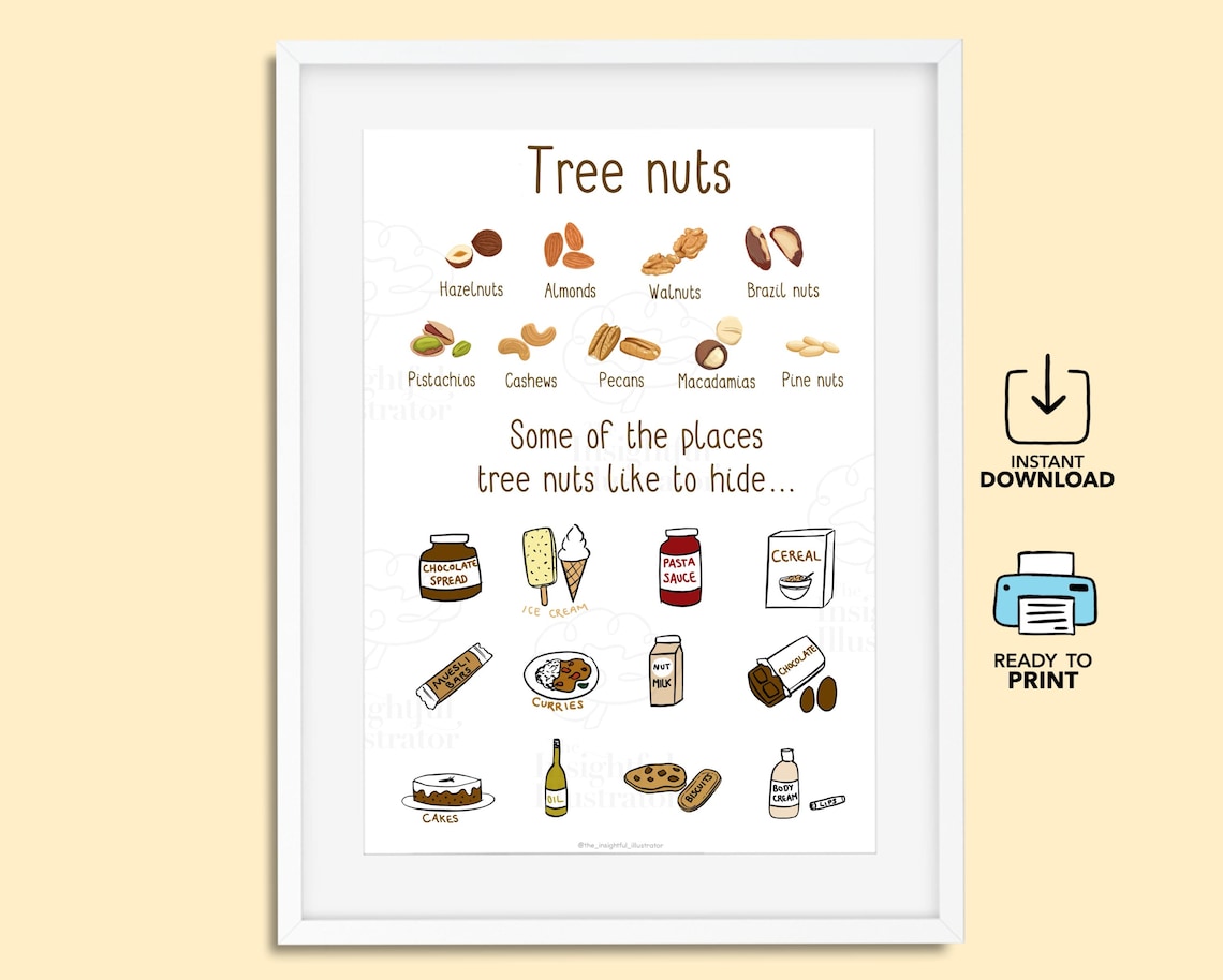 Tree Nut Allergy Warning Poster - Information Sheet - Teacher, School ...