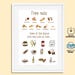 Tree Nut Allergy Warning Poster - Information Sheet - Teacher, School ...