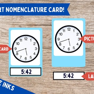 Telling Time Printable Flashcards • 30 Editable Montessori Cards ...