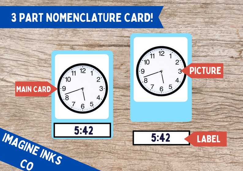Telling Time Printable Flashcards • 30 Editable Montessori Cards ...