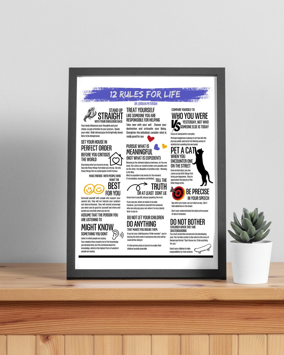 Digital Print 12 Rules of Life by Jordan Peterson - Etsy