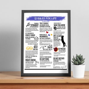 Digital Print 12 Rules of Life by Jordan Peterson - Etsy