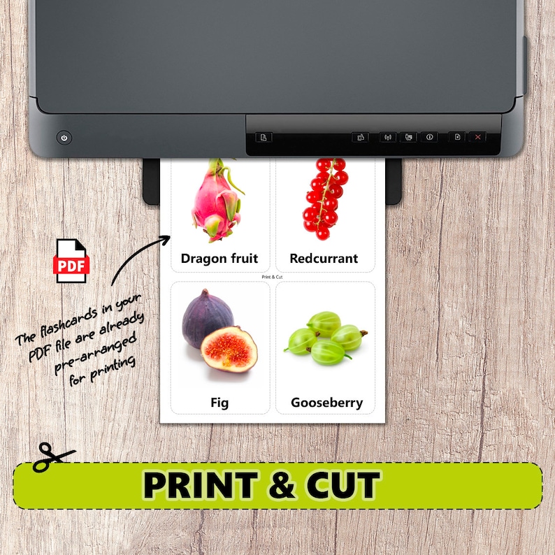 40 Fruits Flash Cards (real Pictures) • Montessori Cards • Flashcards ...