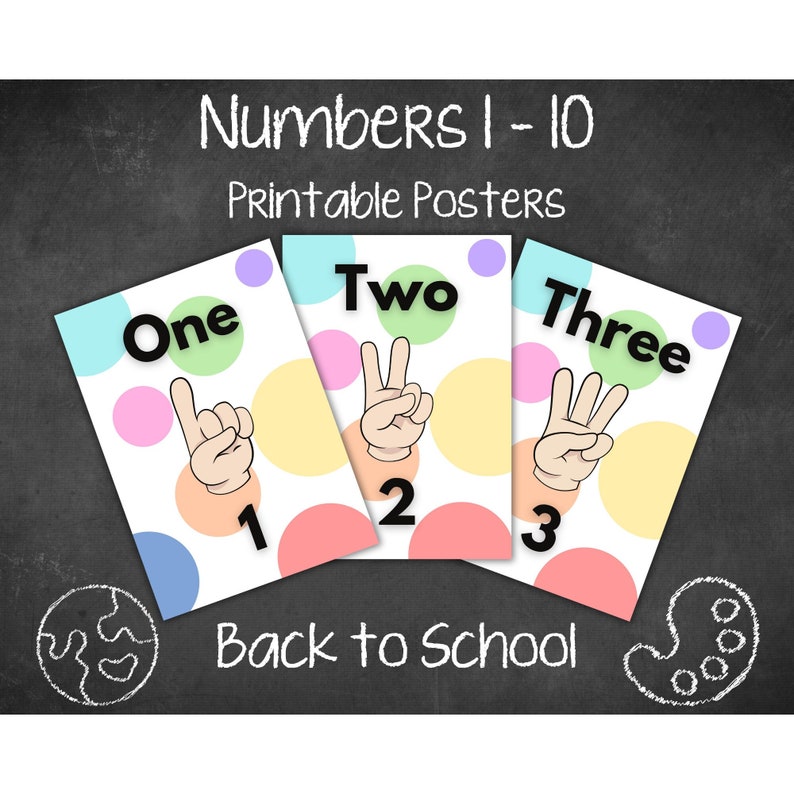 Numbers 1 10 Printable Posters - Etsy