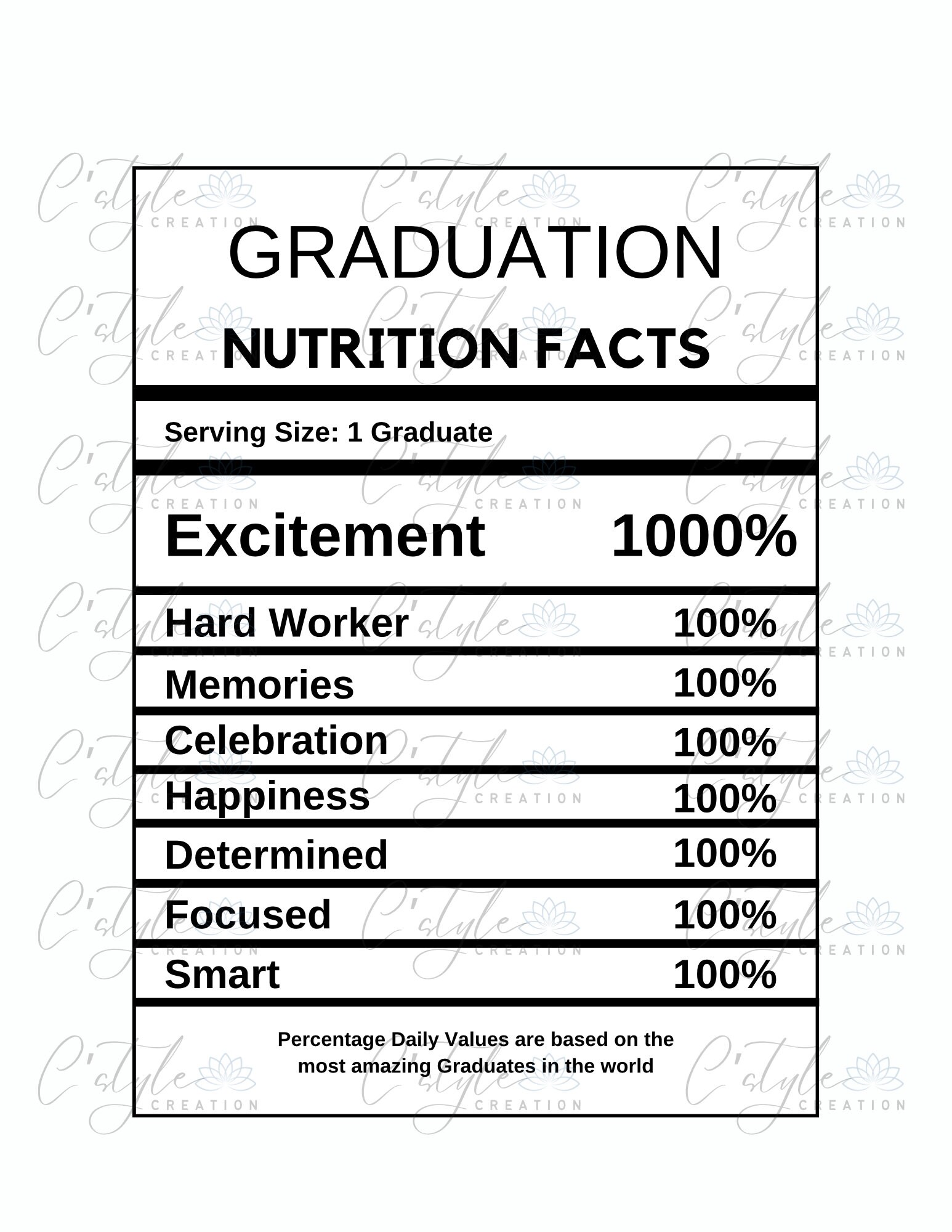 Nutrition Facts Editable on Canva. Template Ready Bar Code - Etsy