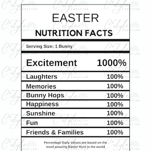 Nutrition Facts Editable on Canva. Template Ready Bar Code - Etsy
