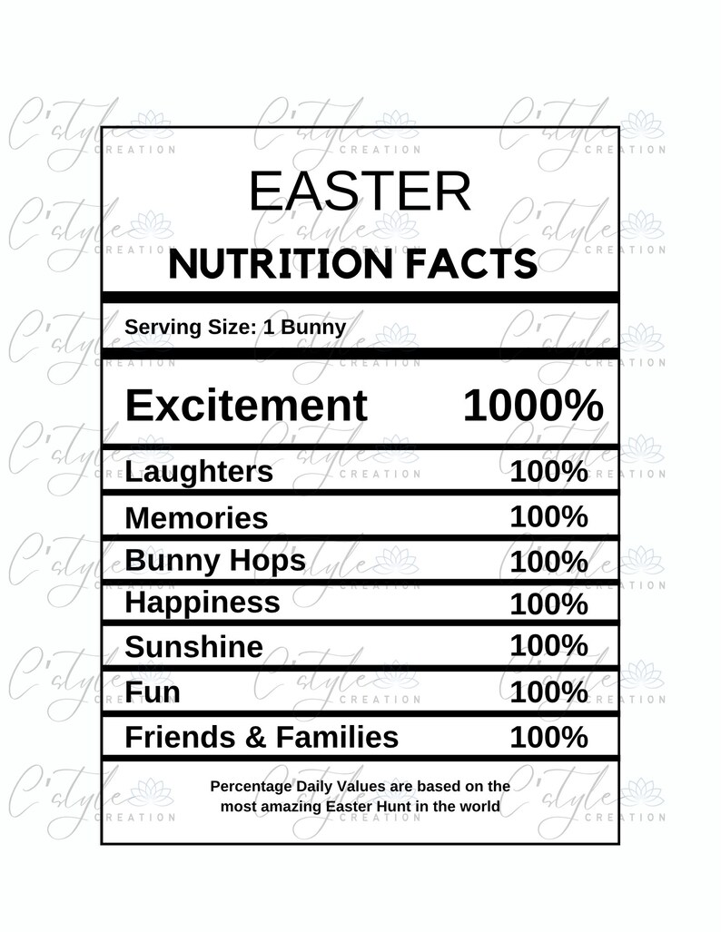 Nutrition Facts Editable on Canva. Template Ready Bar Code - Etsy