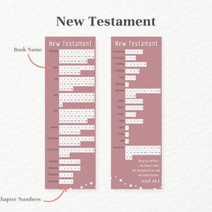 Bible Reading Tracker Bookmarks Printable | Christian Bookmarks, Books ...
