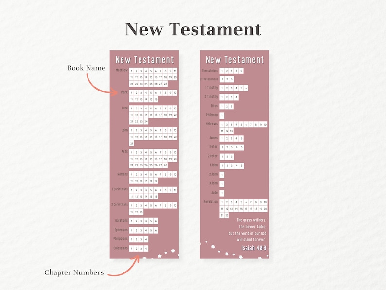 Bible Reading Tracker Bookmarks Printable | Christian Bookmarks, Books ...