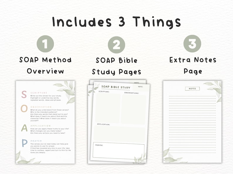SOAP Bible Study Printable SOAP Template Bible Study Tool Christian ...