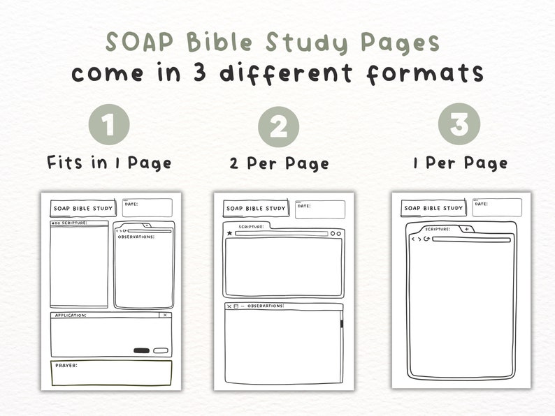 S.O.A.P Bible Study Printable, Christian Digital Templates, SOAP Bible ...