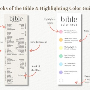14 Bible Study Bookmarks Printable | Books of the Bible, Reading ...