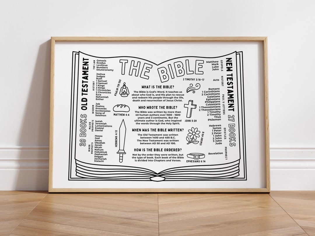 Bible Overview Printable Poster | Books of the Bible Sunday School ...