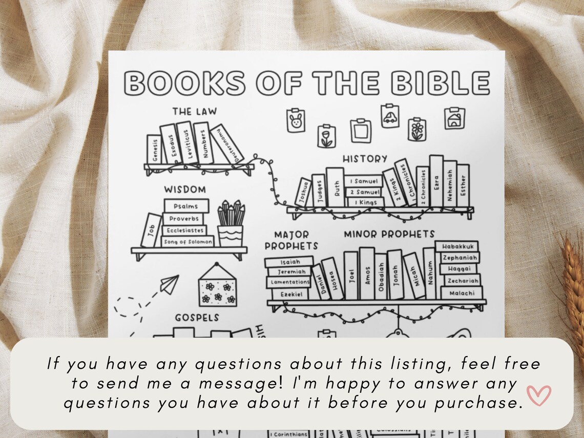 Books of the Bible Coloring Page Printable Bookshelf Old New Testament ...