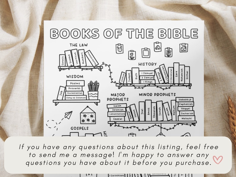 Books of the Bible Coloring Page Printable | Bookshelf Old New ...