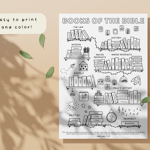 Books of the Bible Coloring Page Printable | Bookshelf Old New ...