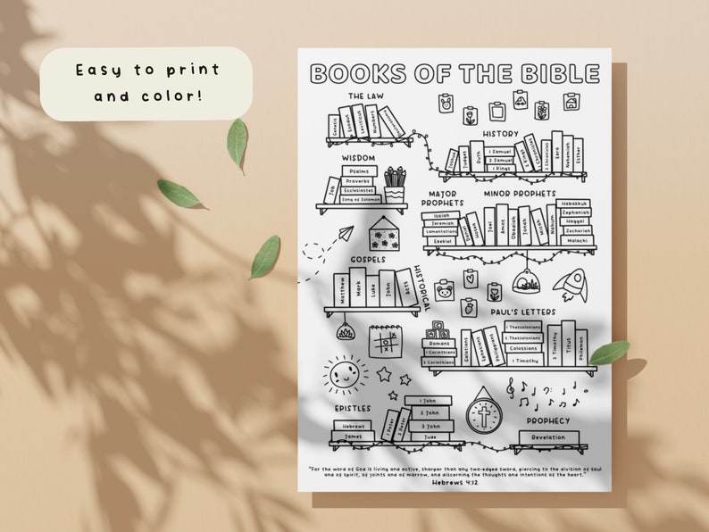 Books of the Bible Coloring Page Printable | Bookshelf Old New ...