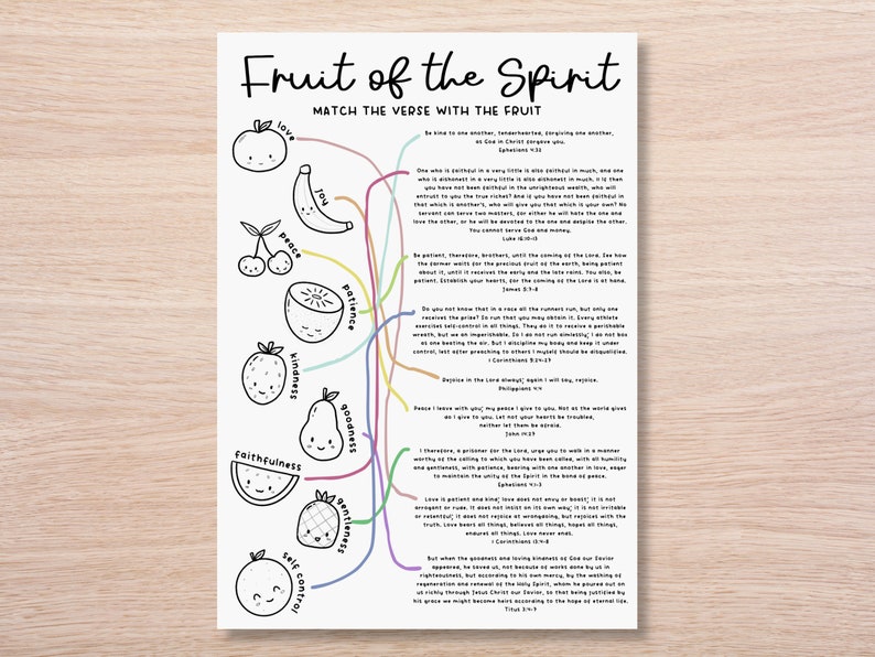 Fruit of the Spirit Activity Bundle for Children Sunday School ...