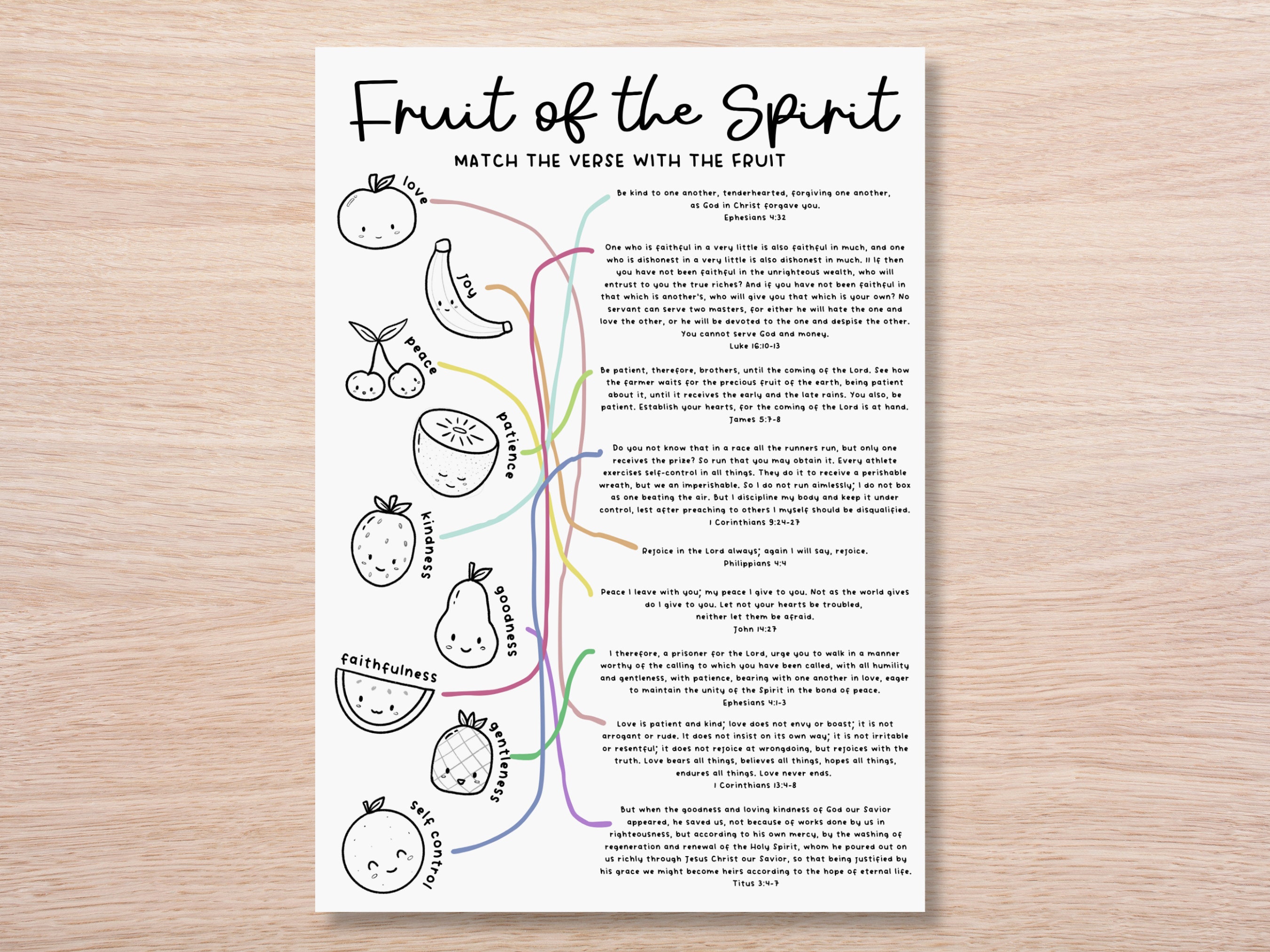 Fruit of the Spirit Activity Bundle for Children Sunday School ...