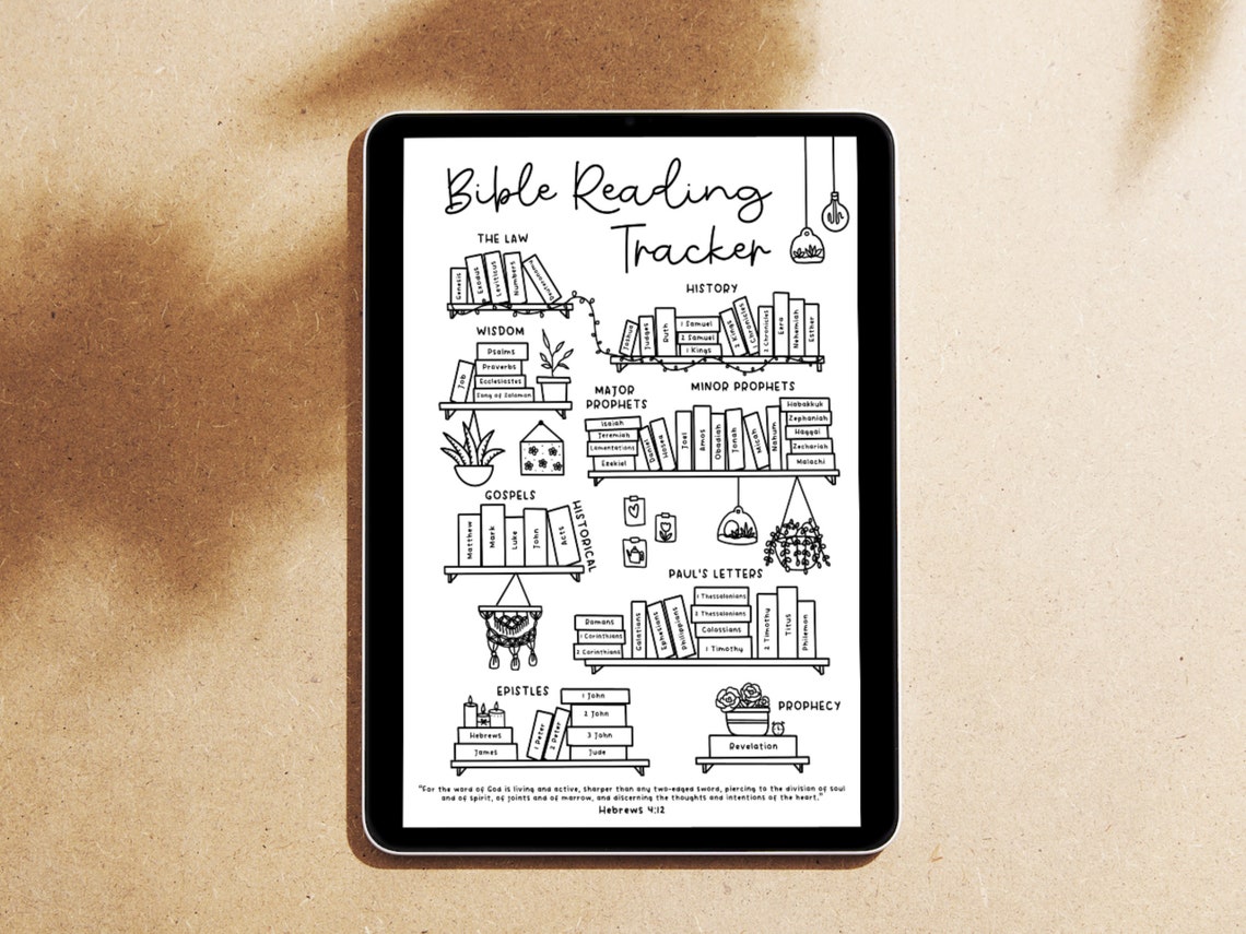 Bible Reading Tracker With Books of the Bible Old Testament - Etsy