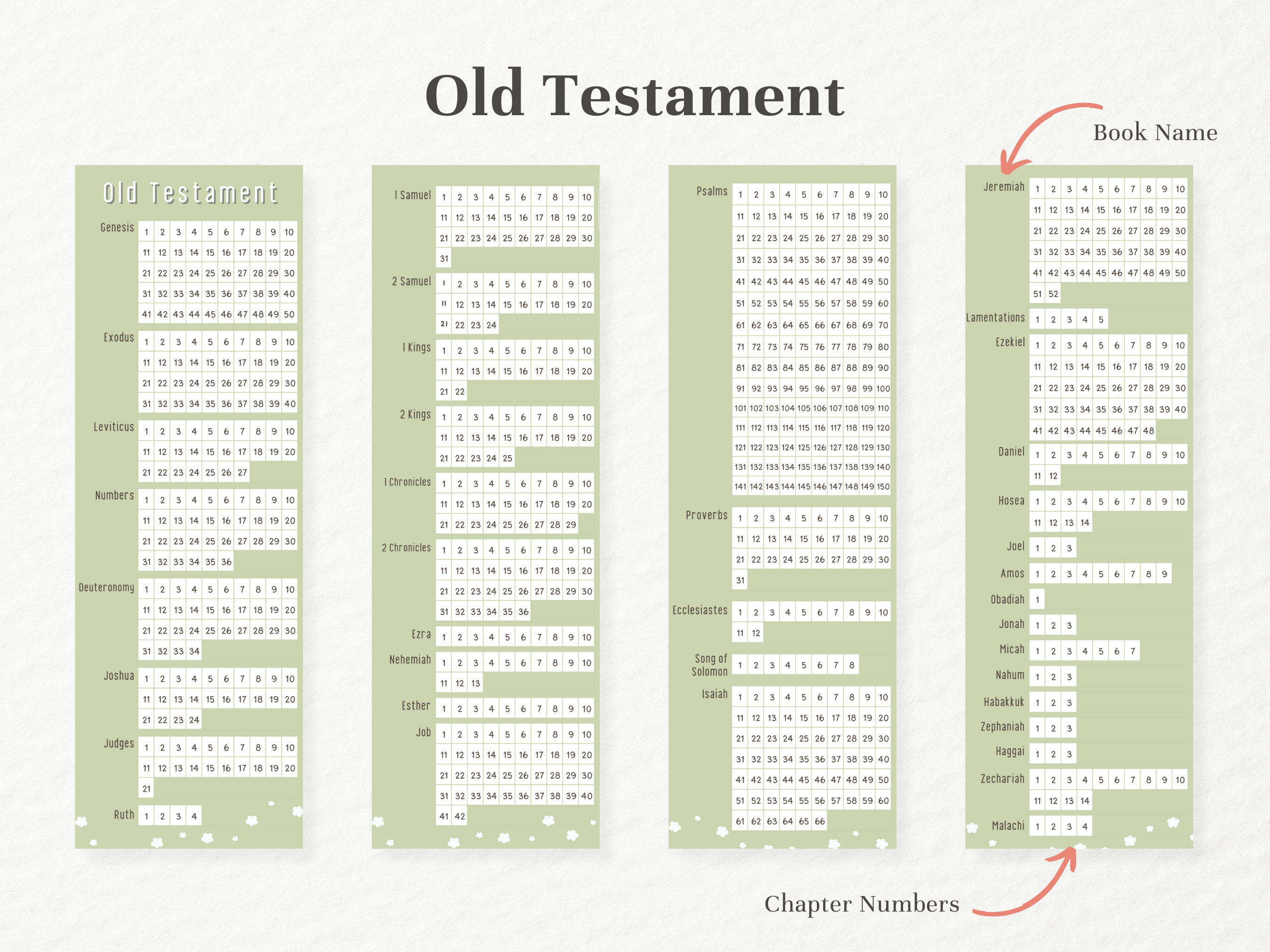 Bible Reading Tracker Bookmarks Printable | Christian Bookmarks, Books ...