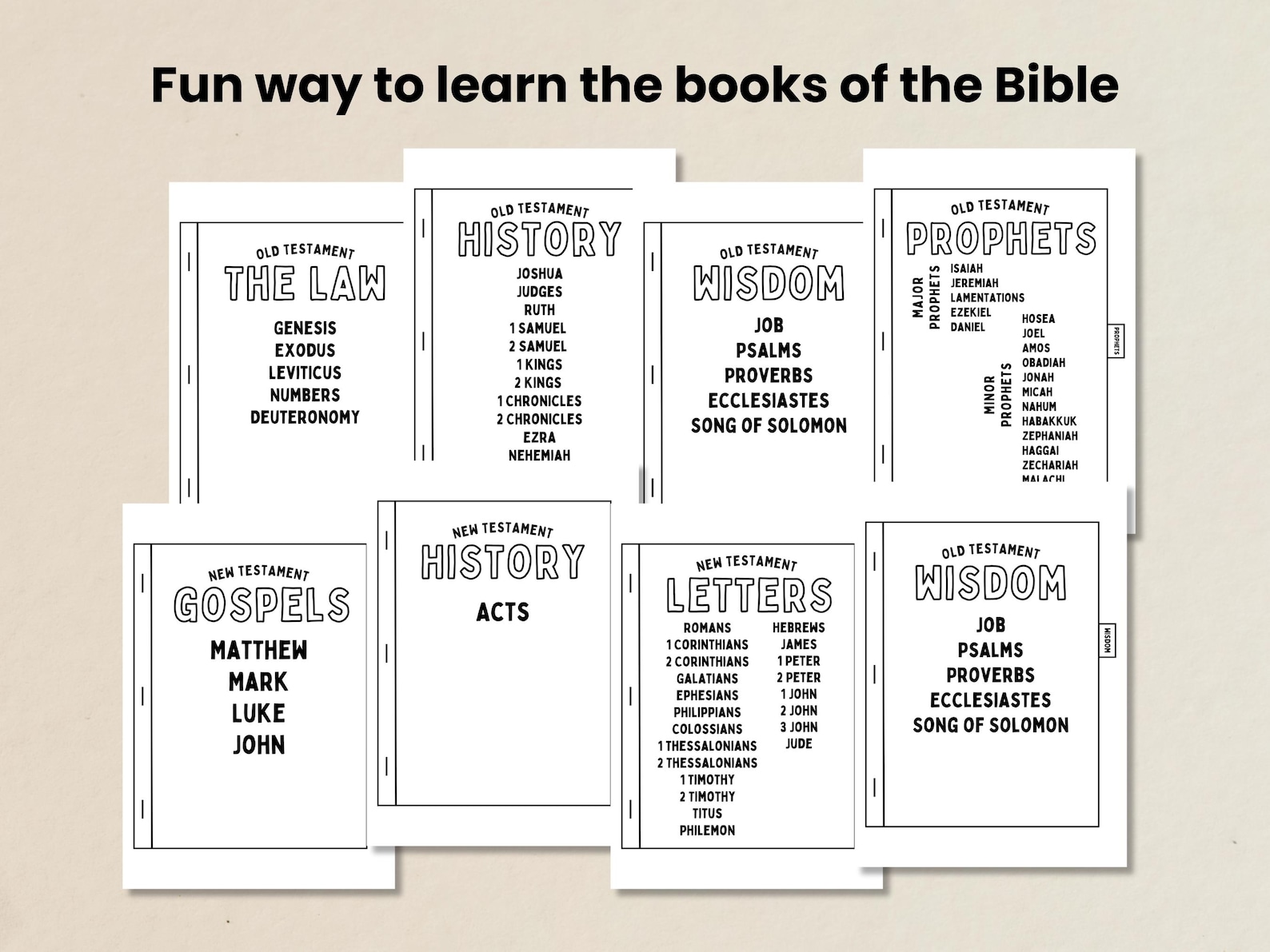 Books of the Bible Coloring Booklet Printable | Sunday School Craft ...