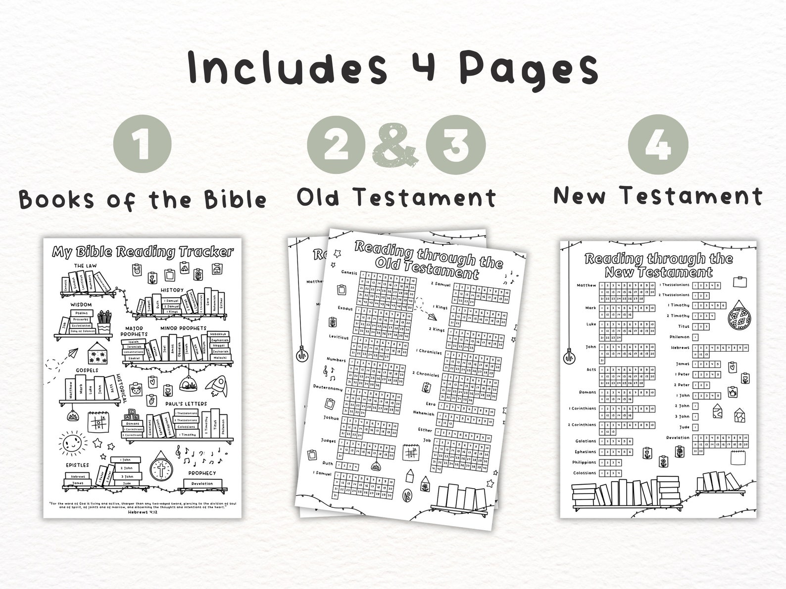 Kids Bible Reading Tracker Printable | Books of the Bible, Old & New ...