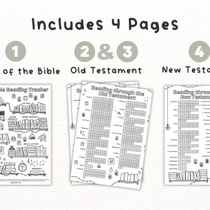 Kids Bible Reading Tracker Printable | Books of the Bible, Old & New ...