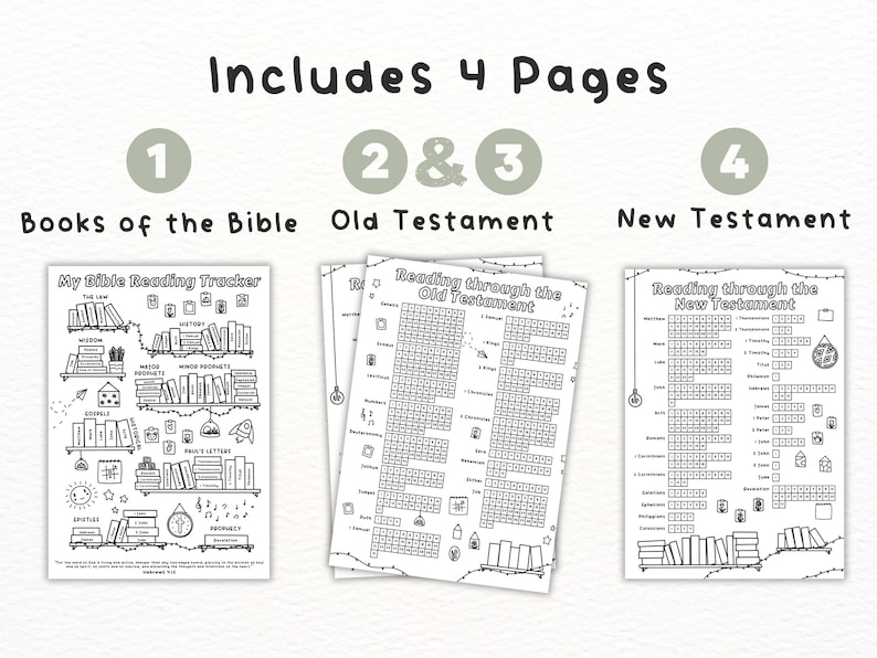 Kids Bible Reading Tracker Printable | Books of the Bible, Old & New ...