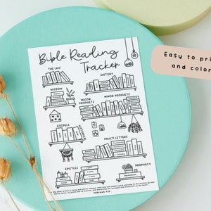 Bible Reading Tracker | Books of the Bible Reading Log Printable ...