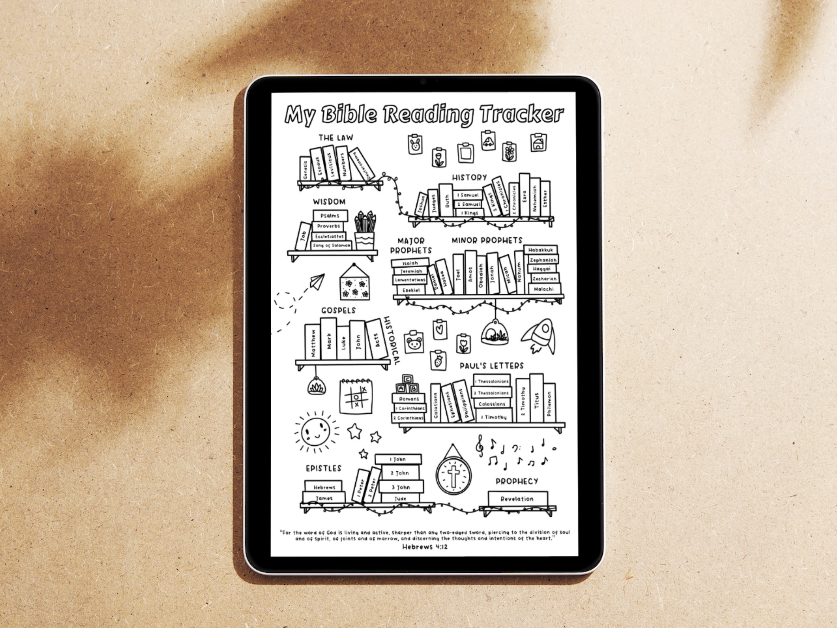 Kids Bible Reading Tracker Printable | Books of the Bible, Old & New ...