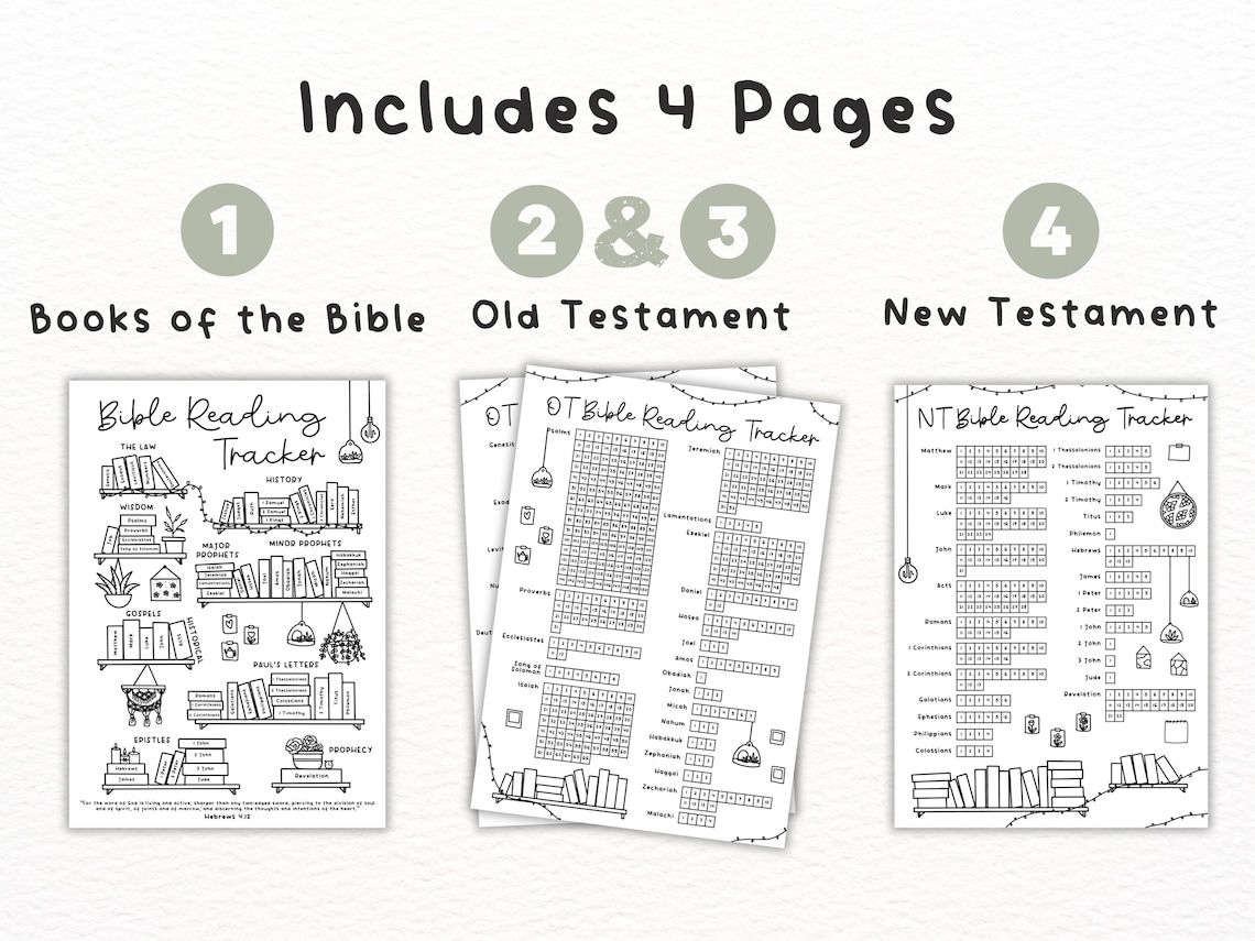 Bible Reading Tracker With Books of the Bible Old Testament - Etsy