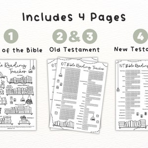 Bible Reading Tracker With Books of the Bible, Old Testament, New ...