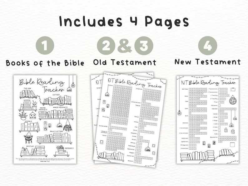 Bible Reading Tracker With Books of the Bible Old Testament - Etsy