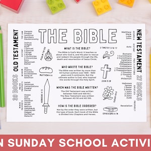 Bible Summary Printable Poster | Books of the Bible Sunday School ...
