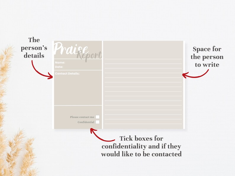 Prayer Request & Praise Report Card Printable Pdfs | Church Handouts ...