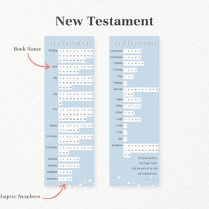 Bible Reading Tracker Bookmarks Printable | Christian Bookmarks, Books ...