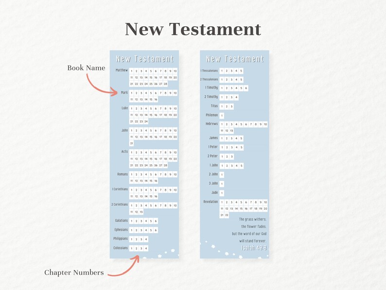 Bible Reading Tracker Bookmarks Printable | Christian Bookmarks, Books ...