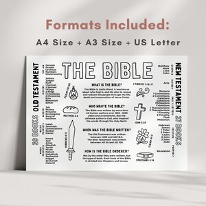 Bible Summary Printable Poster | Books of the Bible Sunday School ...