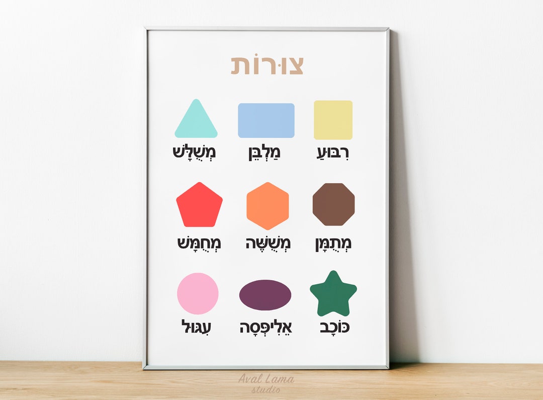 Shapes Print in Hebrew, Printable Wall Art, Classroom Poster, Kids Room ...