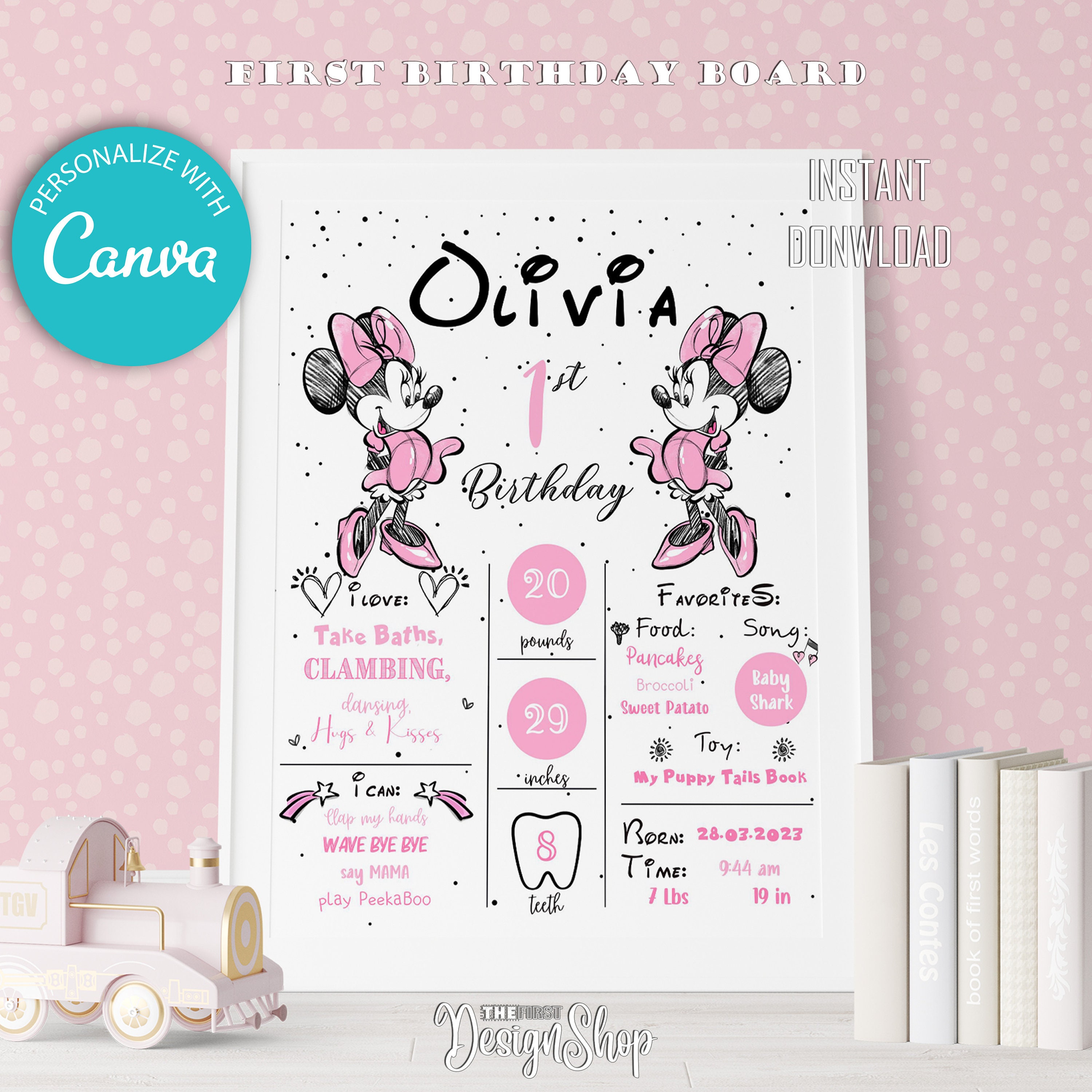Minnie Mouse Drawing First Birthday Milestone Sign Editable Template ...