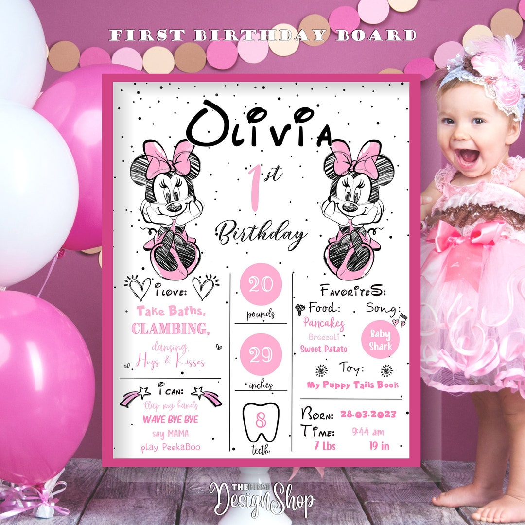 Minnie Mouse First Birthday Milestone Sign: Pink Party Decor (editable ...