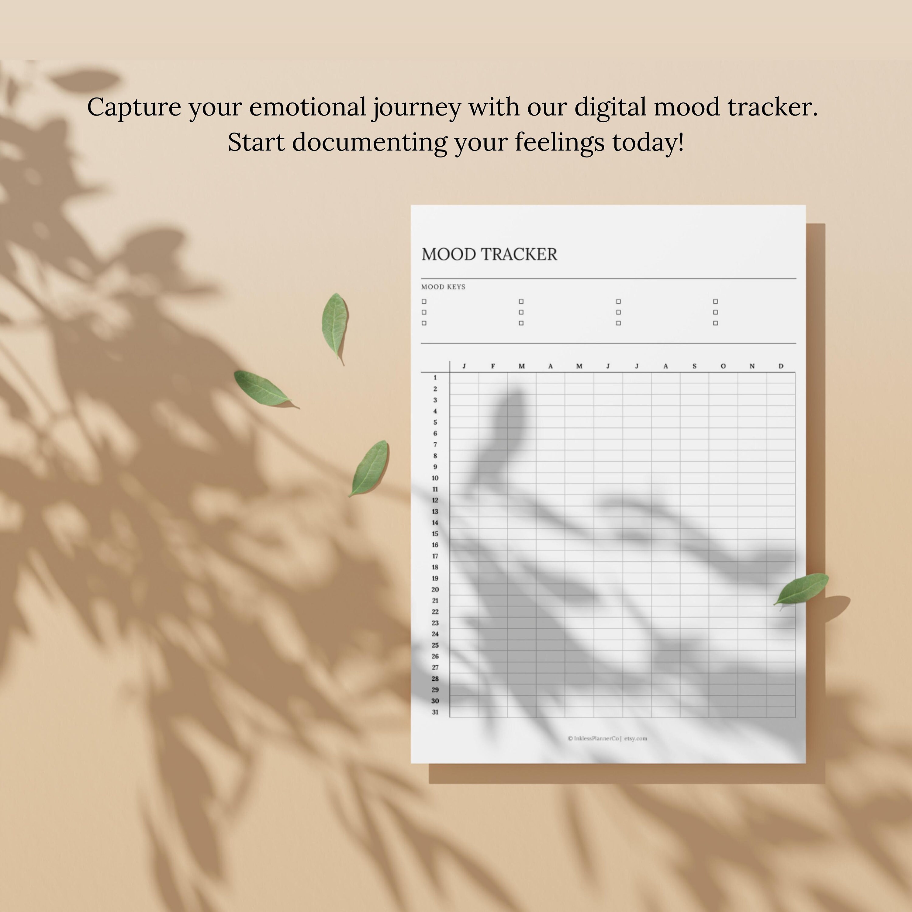 Mood Tracker, Yearly Mood Chart, Mood Monitoring, Mood Journal, Mood Meter, Mood Trackers, Mood ...