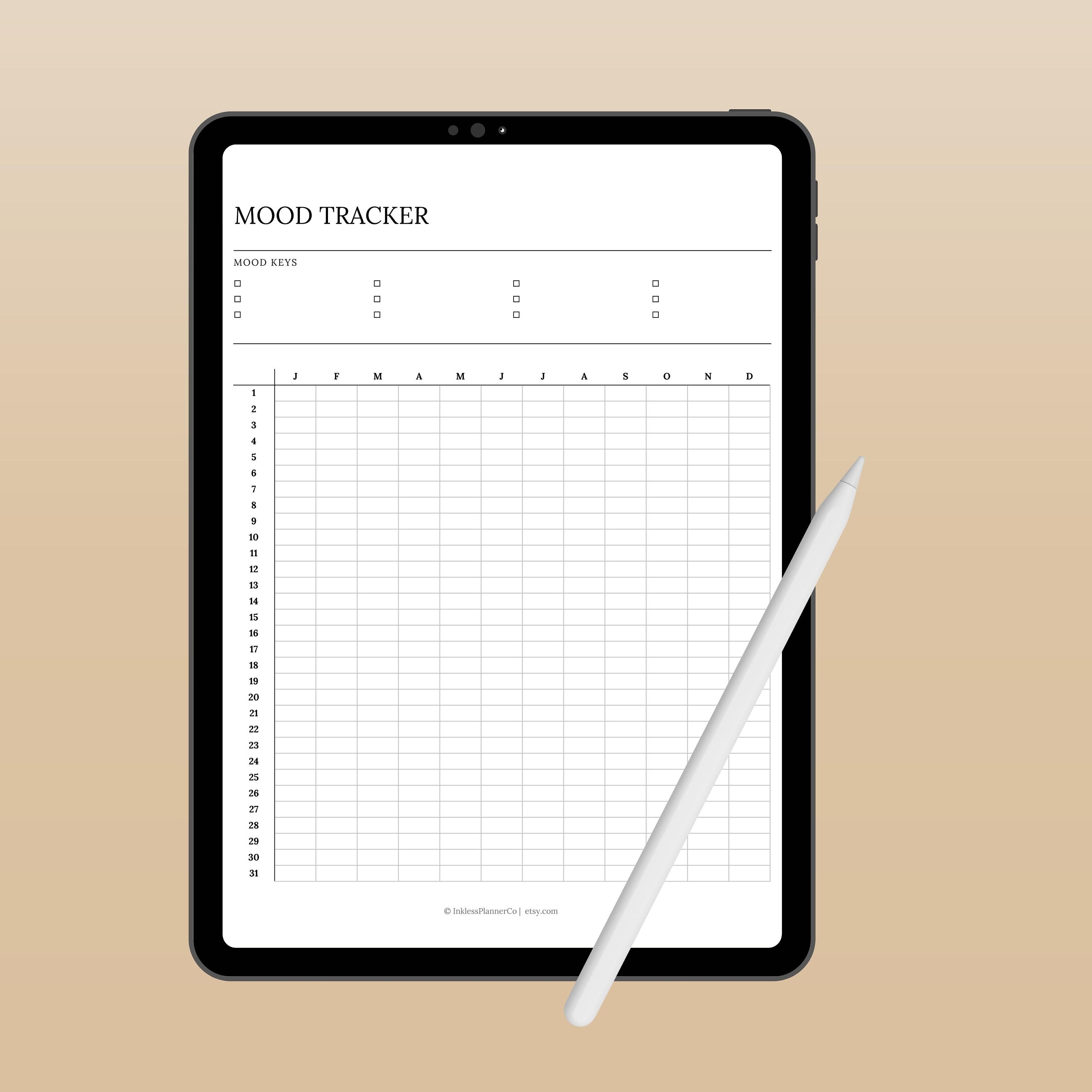 Mood Tracker, Yearly Mood Chart, Mood Monitoring, Mood Journal, Mood ...