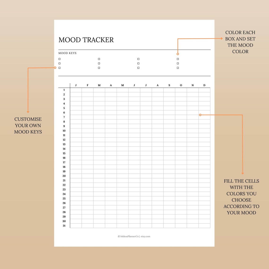 Mood Tracker Yearly Mood Chart Mood Monitoring Mood - Etsy