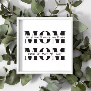 Mom and Family Custom Your Name, Text Name Download, Personalized Text ...