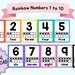 Rainbow Numbers 1 to 10, Classroom Posters, Classroom Decoration - Etsy