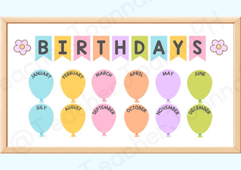 Bright Pastel Classroom Birthday Display, Editable, Classroom ...