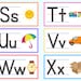 Printable Alphabet Flashcards | Aa to Zz Pictures | Phonics Song ...